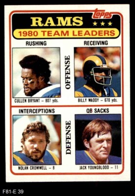 1981 Topps #39 Cullen Bryant Rams Leaders & Checklist 8 - NM/MT | eBay