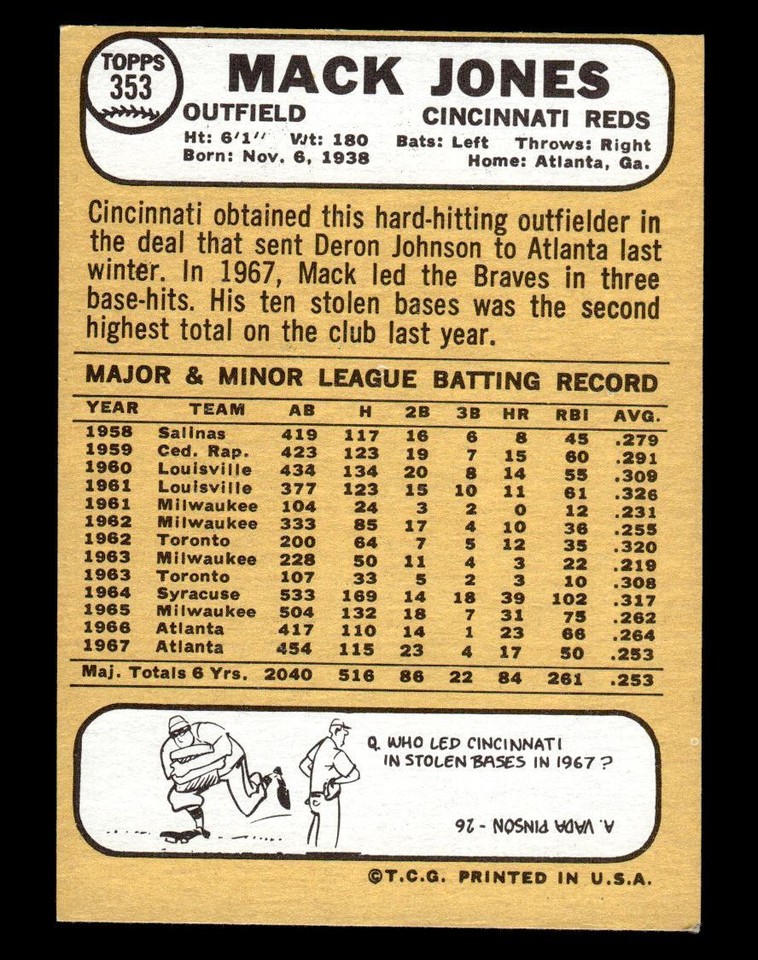 1968 Topps #353 Mack Jones Cincinnati Reds | eBay
