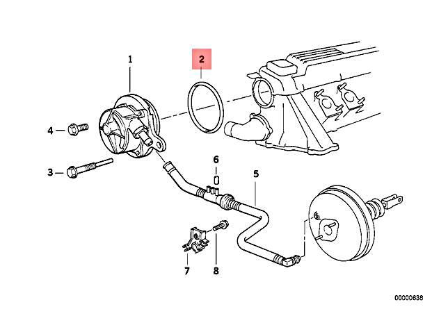 Genuine BMW e36 325tds m51 e34 e39 530d m57 e60 Vacuum Pump O-Ring ...