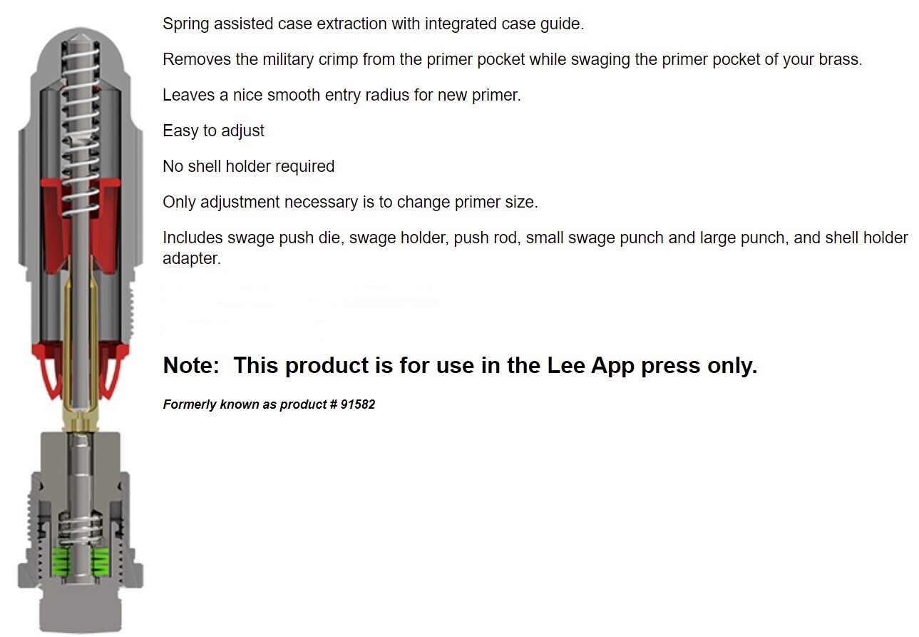 Lee 90237 APP Swage Kit 90237 FAST SAME DAY SHIPPING 223 & 7.62 | eBay