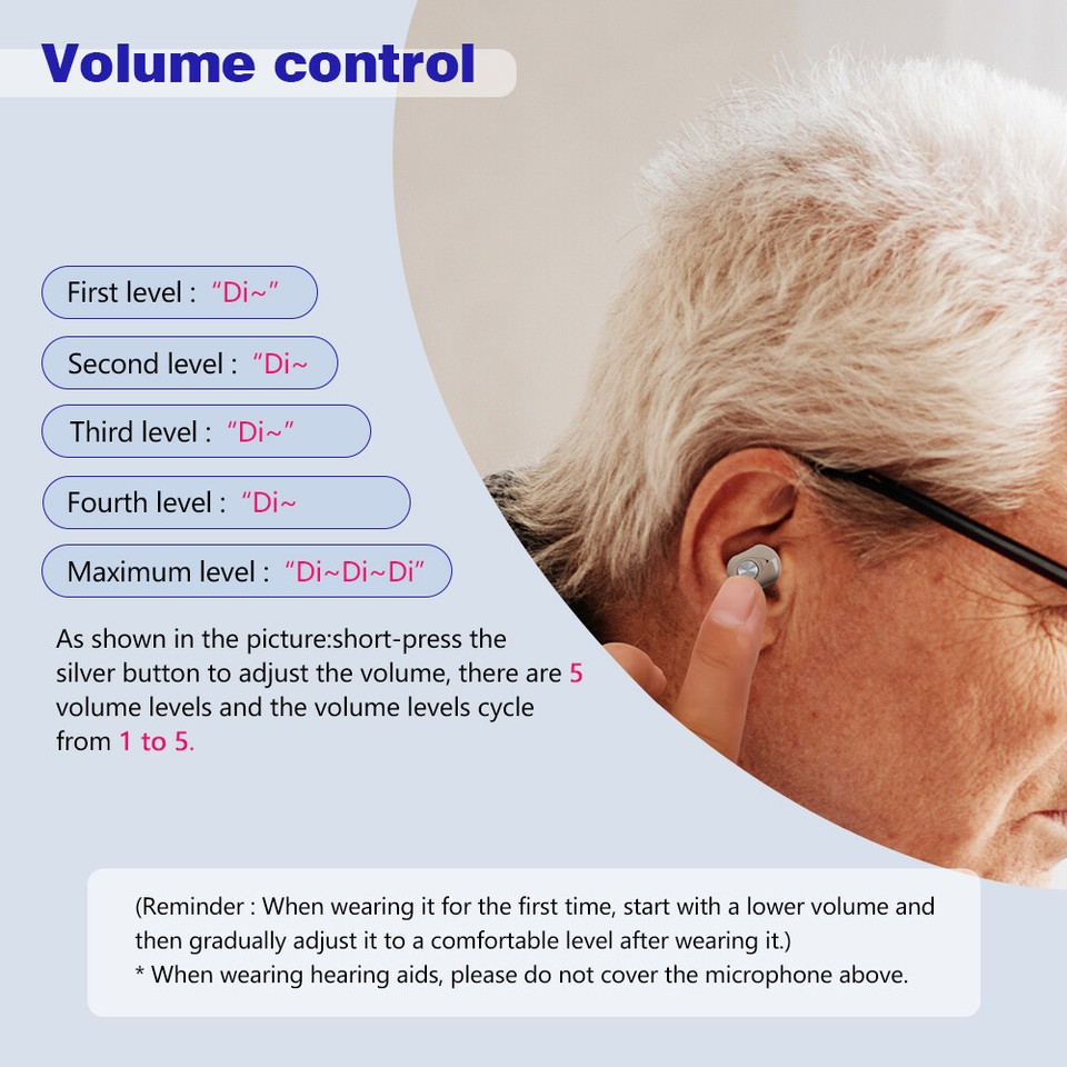 Rechargeable Digital Hearing Aids Sound Voice Enhancer Noise Cancelling ...