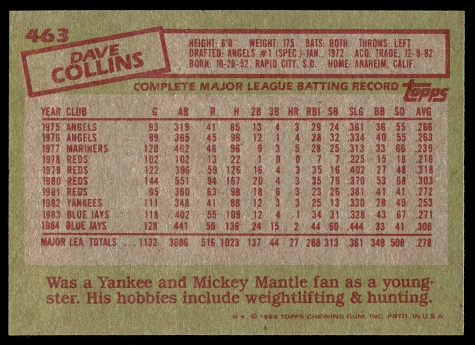 1985 Topps Dave Collins Toronto Blue Jays #463 | eBay