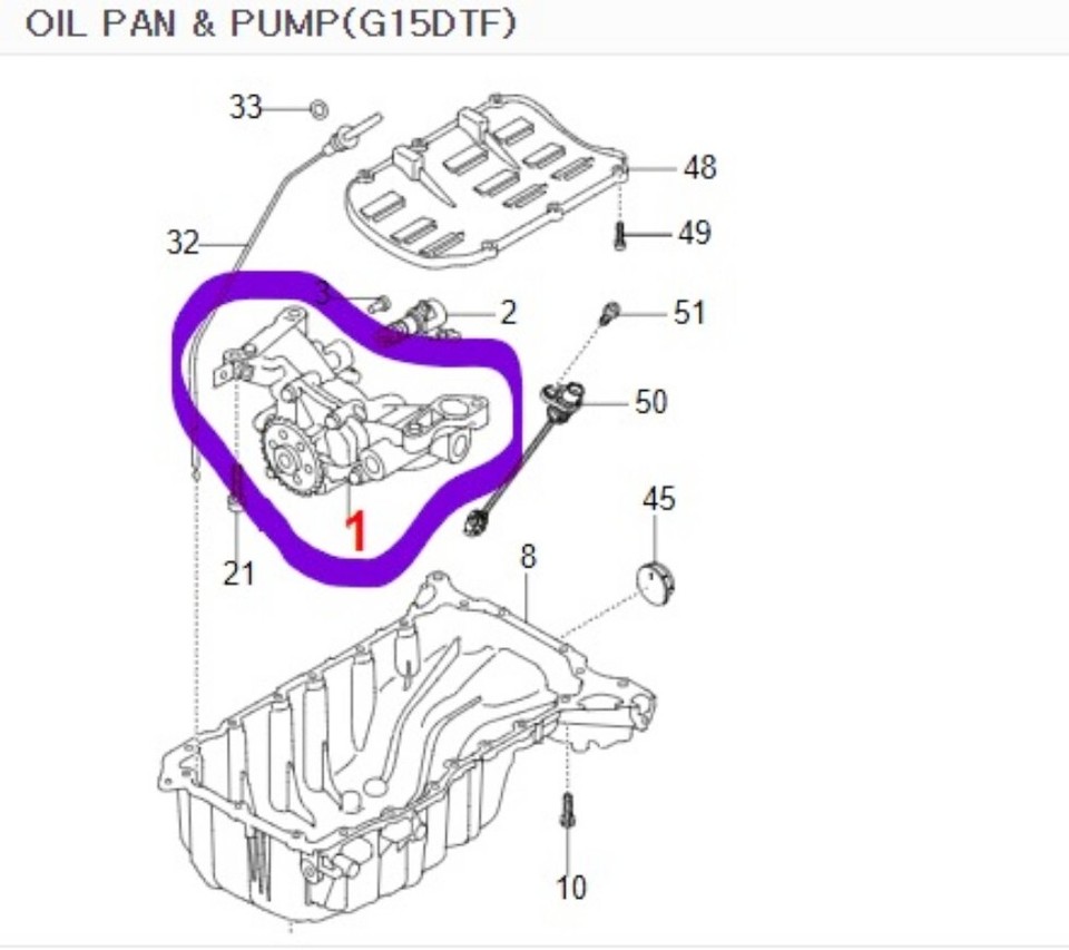 Genuine Oil Pump 1751800001 for Ssangyong KORANDO2,TIVOLI,TORRES +G15D ...