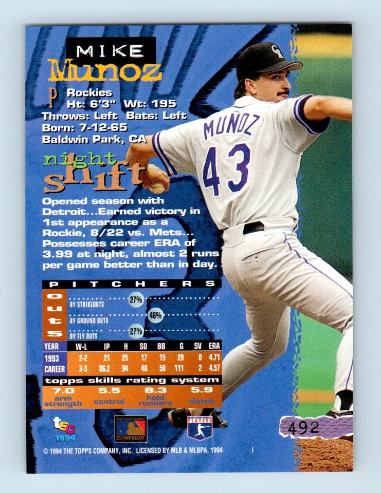 1994 Topps Stadium Club Mike Munoz Colorado Rockies #492 | eBay