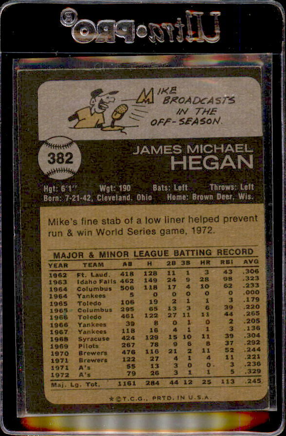 Mike Hegan 1973 Topps #382 Signed Baseball Card Oakland Athletics ...