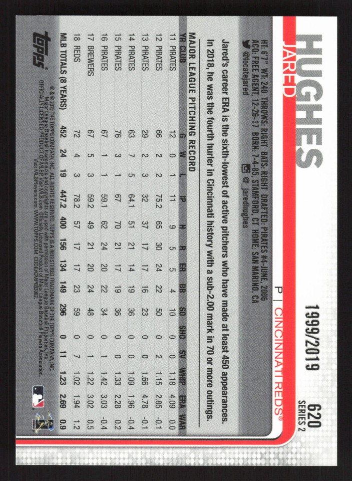 Jared Hughes 2019 Topps #620 Gold Parallel /2019 |0105 | eBay