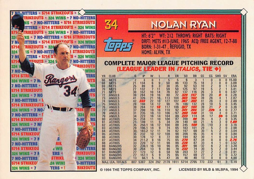 1994 Topps #34 Nolan Ryan Gold | eBay