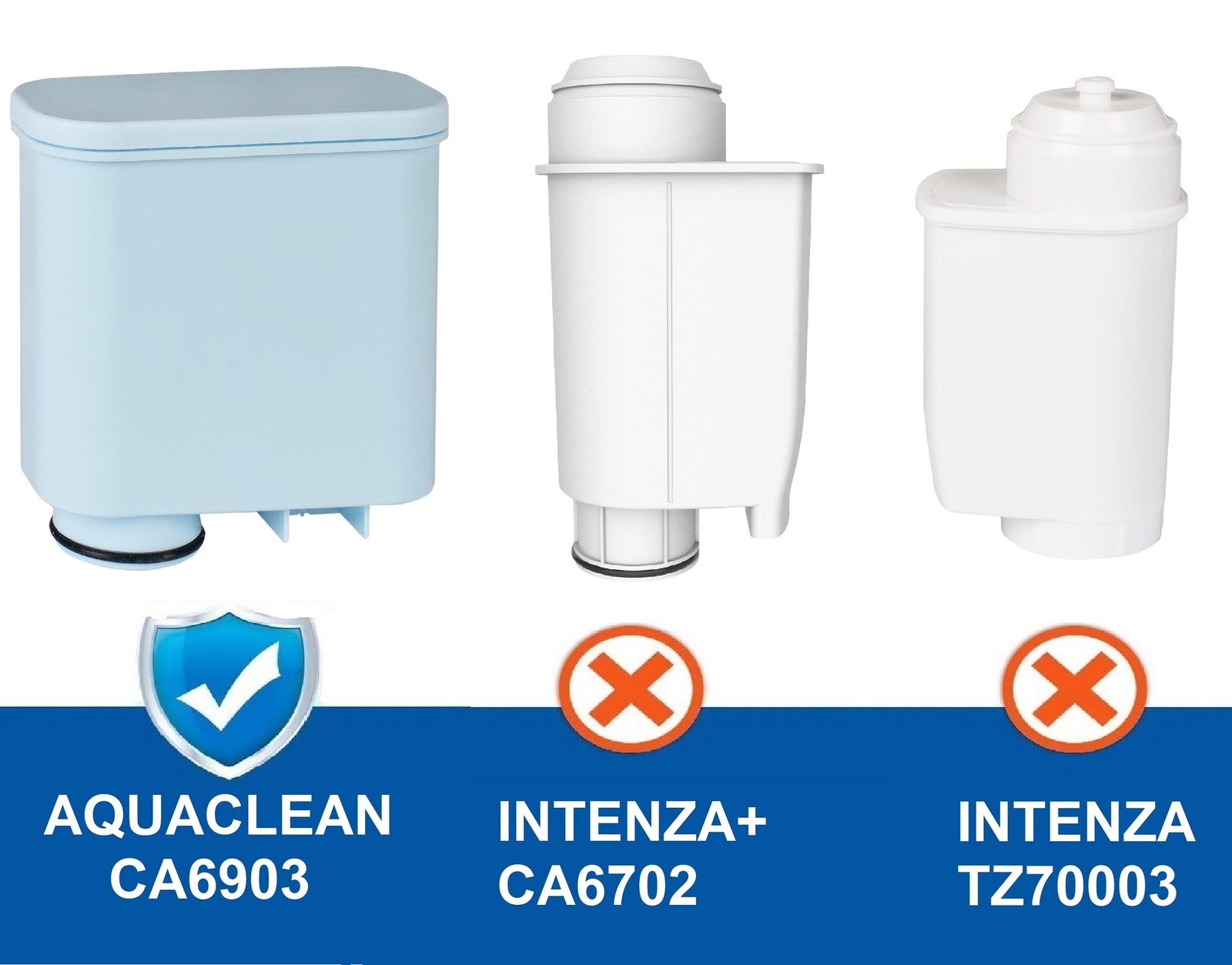 Saeco Philips Aquaclean Water Filter CA6903/10 LatteGo | eBay