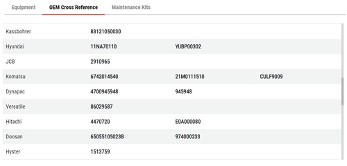 Genuine Cummins Fleetguard Filter LF14009NN 5444774 Isl9 Isl for sale ...