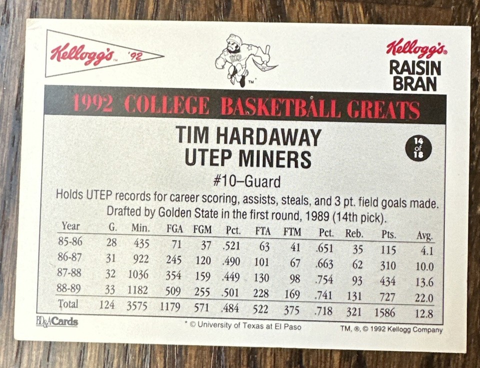 1992 NBA Kellogg’s Card #14 TIM HARDAWAY Utep Miners Excellent Condition | eBay