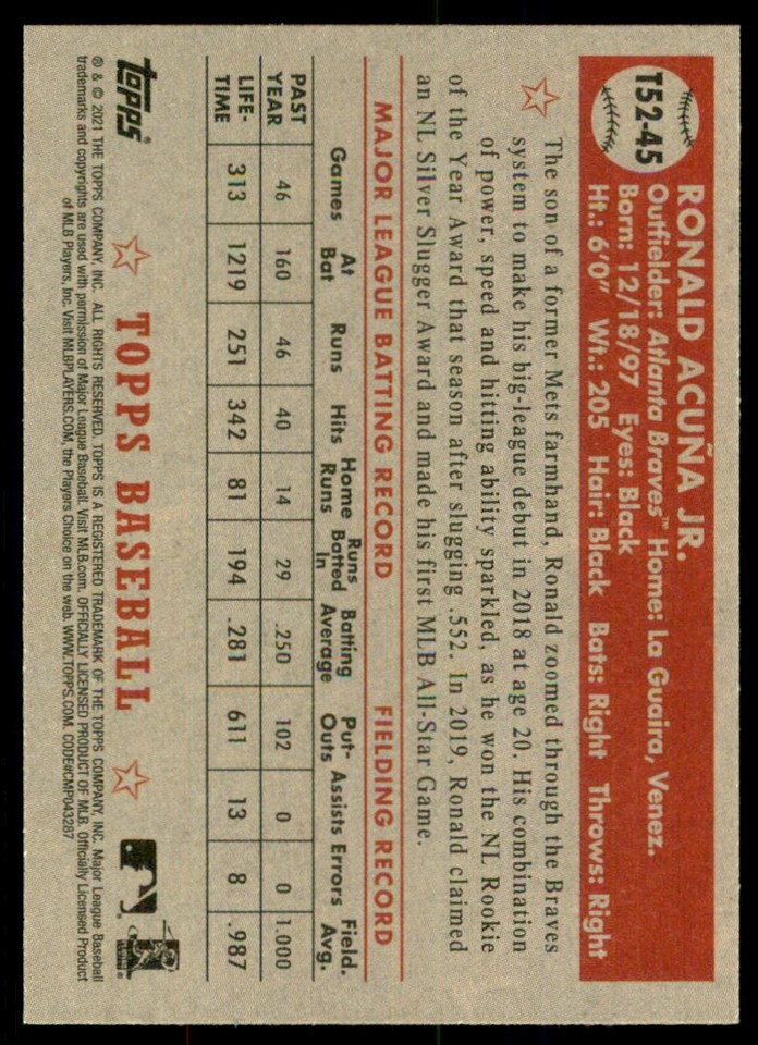 2021 Topps '52 Topps Redux Atlanta Braves Baseball Card #T5245 Ronald ...