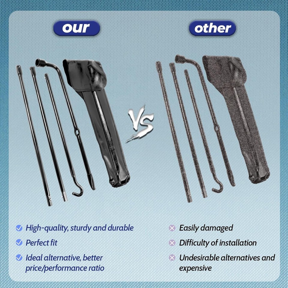 Spare Tire Tool Kit with Spare Tire Jack Handle and Wheel Lug Wrench ...