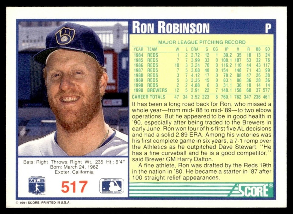 1991 Score #517 Ron Robinson Milwaukee Brewers | eBay