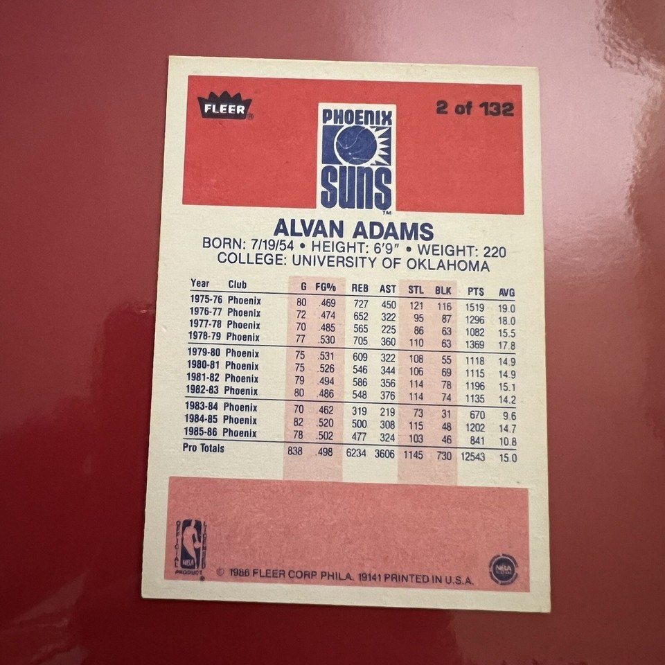1986-87 Fleer Premier Basketball #2 Alvin Adams Phoenix Suns. | eBay