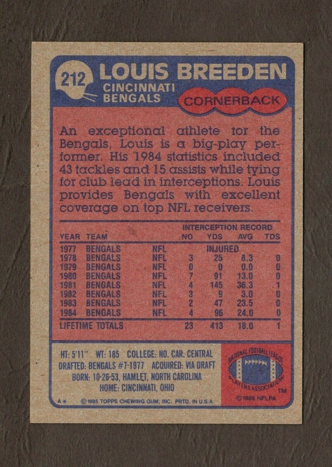 1985 Topps Football Card #212 Louis Breeden – Cincinnati Bengals | eBay