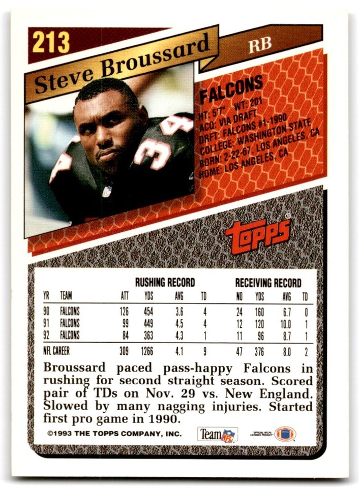 1993 Topps Steve Broussard Atlanta Falcons #213 | eBay