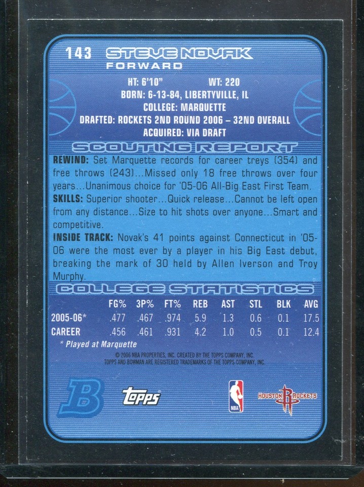 2006 Topps Bowman Rookie Card Steve Novak # 143 Houston Rockets | eBay