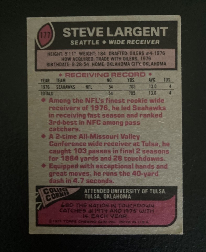 1977 Topps Steve Largent Rookie #177 - Seattle Seahawks | eBay
