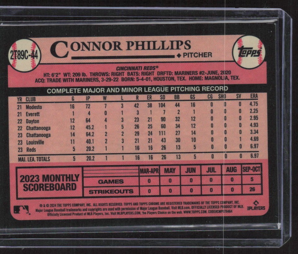 2024 Topps #2T89C-44 Connor Phillips 1989 35th Green /99 RC | eBay