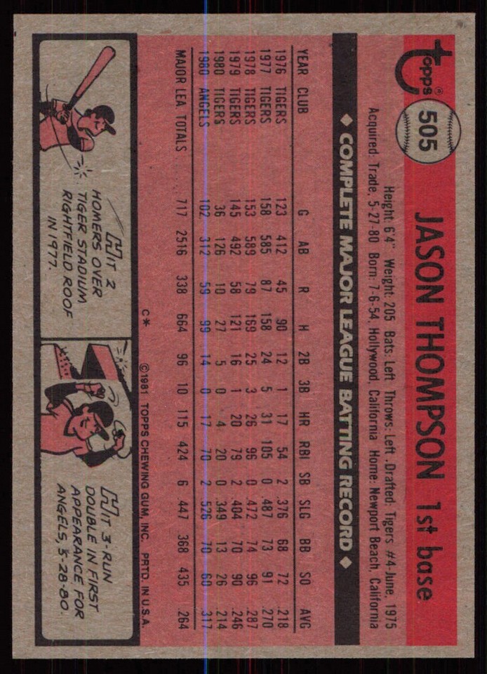 1981 Topps Jason Thompson California Angels #505 | eBay