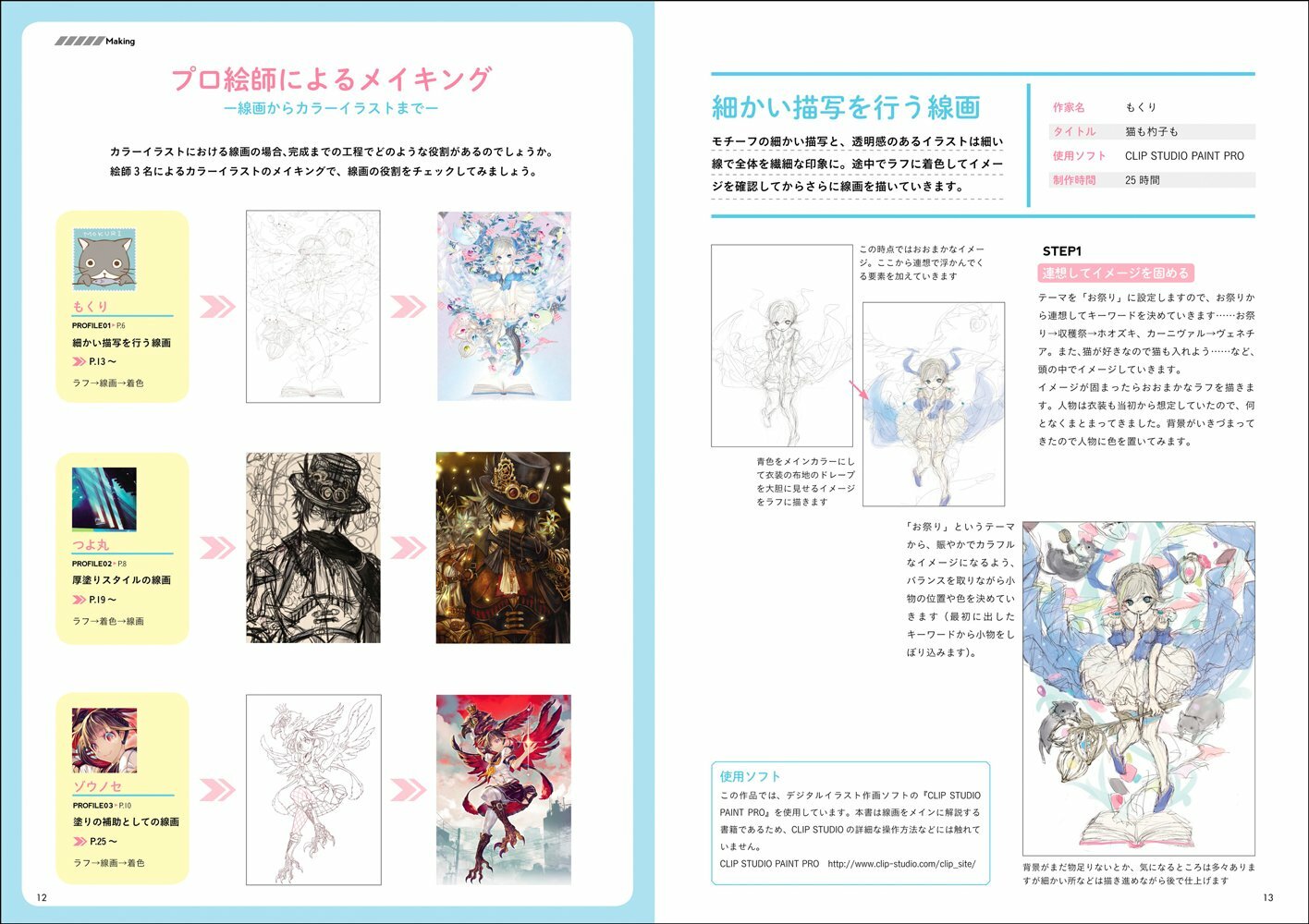 How to character drawing Improve technical skills Japanese Manga Anime ...