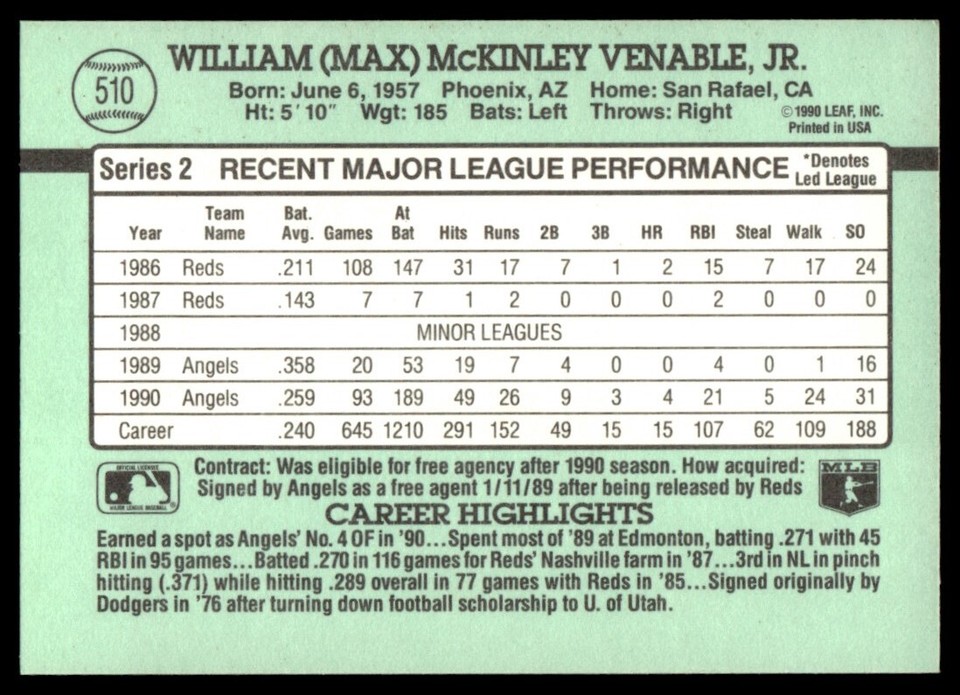 1991 Donruss #510 Max Venable California Angels | eBay