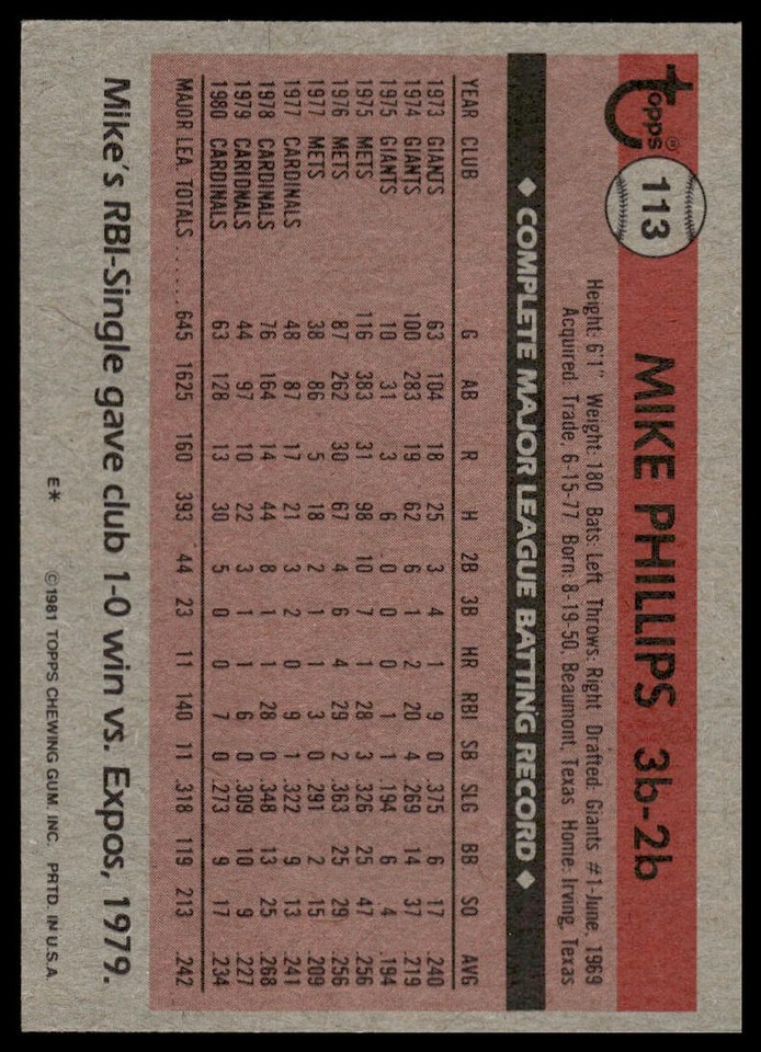 1981 Topps #113 Mike Phillips St. Louis Cardinals Baseball | eBay