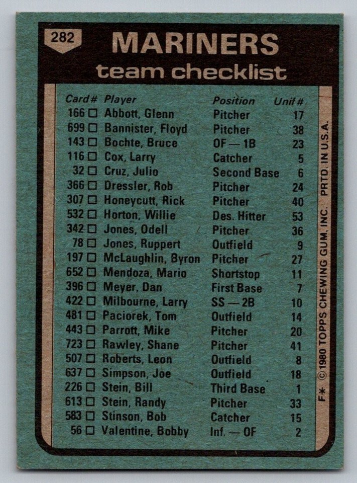 1980 Topps #282 Seattle Mariners CL/Darrell Johnson MG | eBay