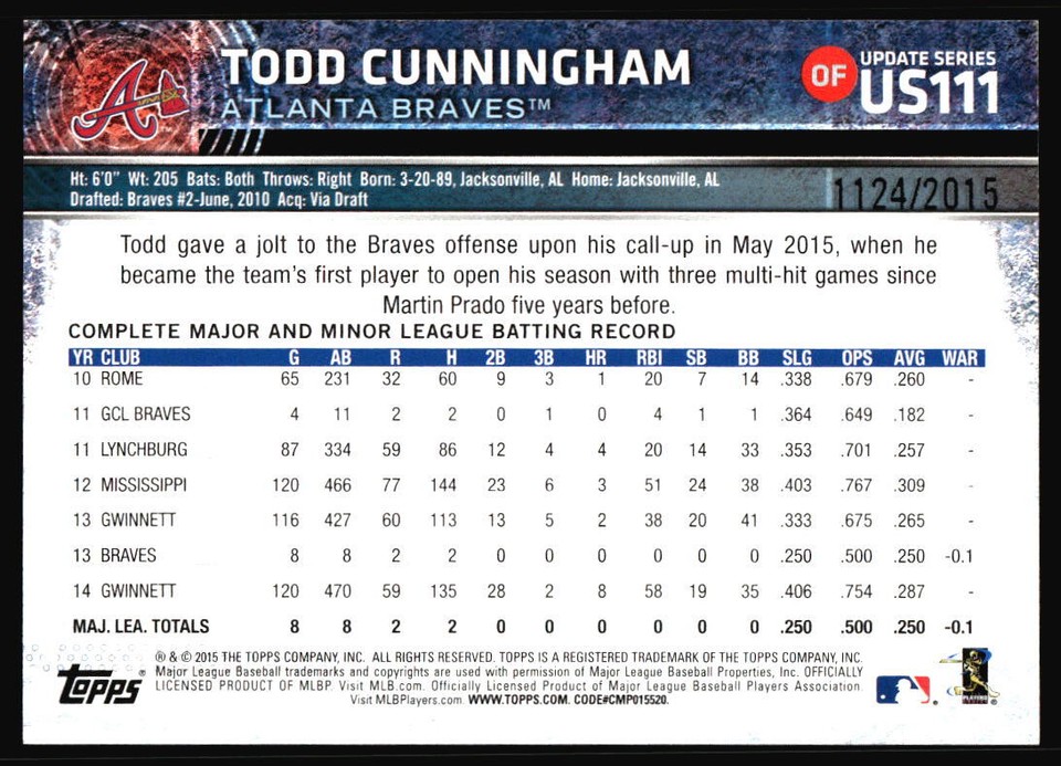 2015 Topps Update Todd Cunningham #US111 Atlanta Braves | eBay
