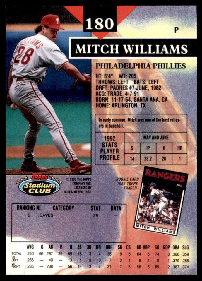 1993 Topps Stadium Club #180 Mitch Williams | eBay