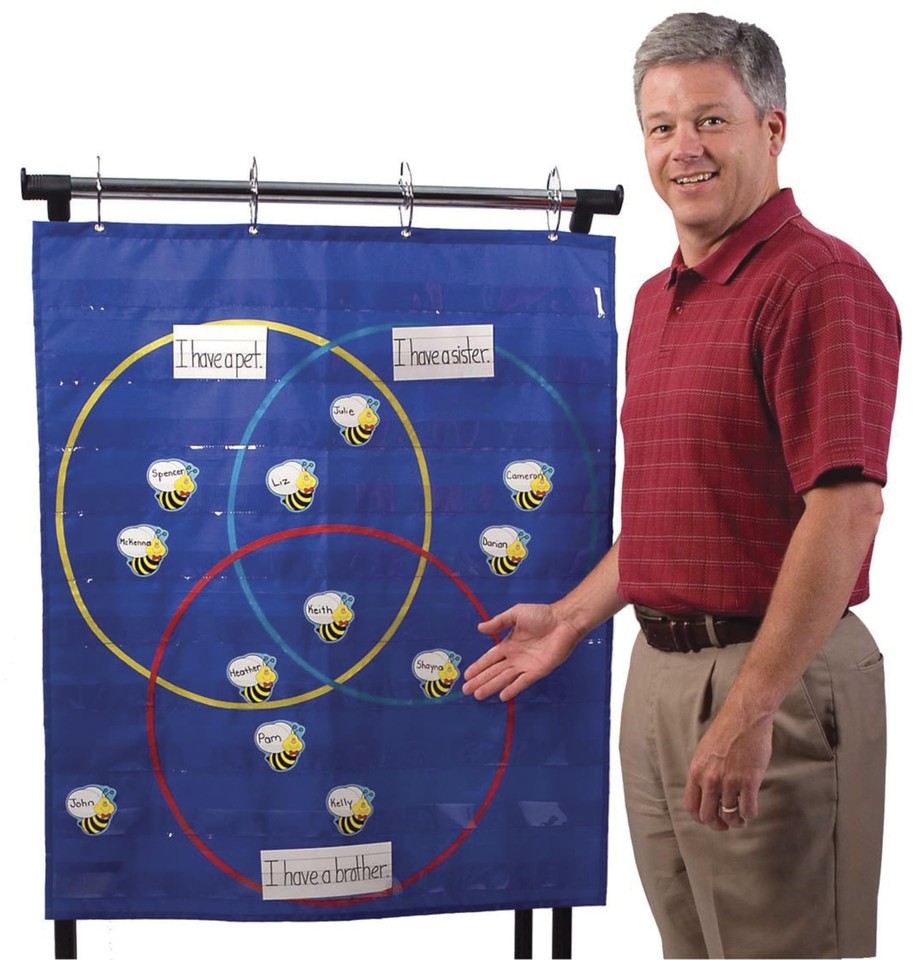 Adjustable Chart Stand, 48 to 78 x 42 to 77 Inches, Chrome/Black | eBay