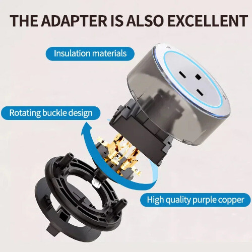 Power Track Socket Pop Electric Plug Adapter UK US EU Standard Wall ...