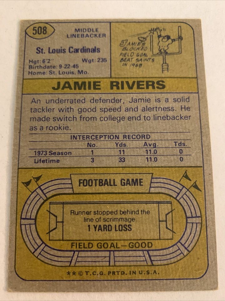 1974 Topps Rookie RC Card #508 Jamie Rivers St. Louis Cardinals Nm+ ...