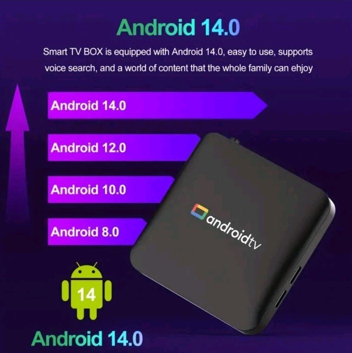 NEW 2025 Android 14 Media Player + Streaming 4k TV Box w/ Bluetooth ...