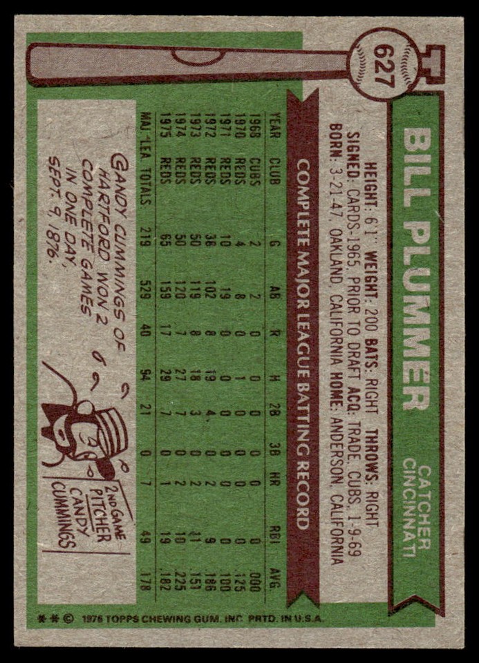 1976 Topps Bill Plummer #627 Cincinnati Reds Baseball Card | eBay