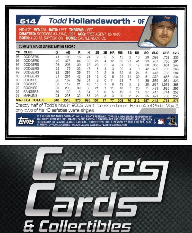 Todd Hollandsworth 2004 Topps 1st Edition #514 Chicago Cubs | eBay