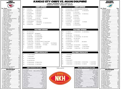 2023 NFL Frankfurt Games- Miami Dolphins at Kansas City Chiefs Roster ...