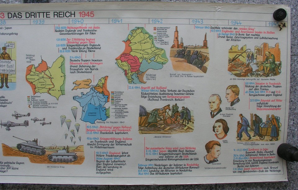 Wall Picture Geschichtsfries Nazionalsozialismus 139x50 Vintage Nazi ...