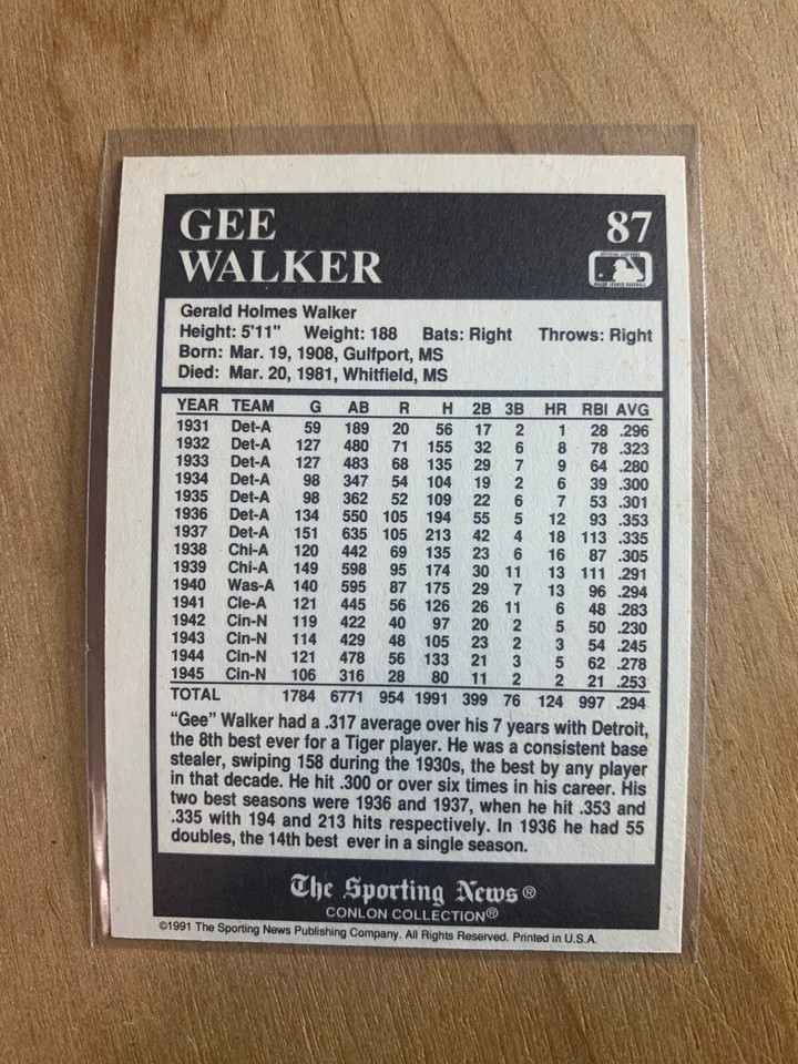 1991 Conlon Collection - The Sporting News - GEE WALKER - Trading Card ...