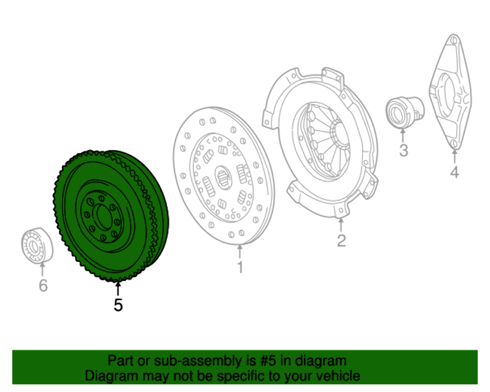 BMW Dual Mass Flywheel E46 E36 E39 21217512474 for sale online | eBay