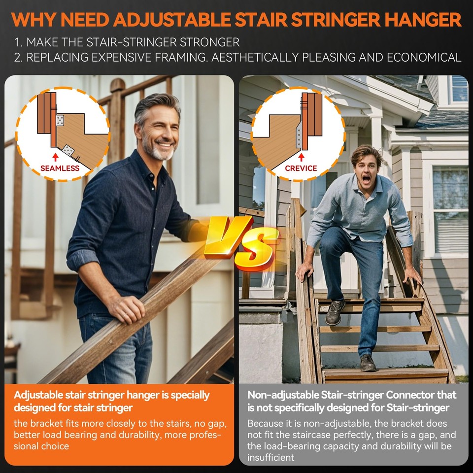 10 Pcs Adjustable Stair Stringer Hanger 18 Gauge Heavy Duty Galvanized ...