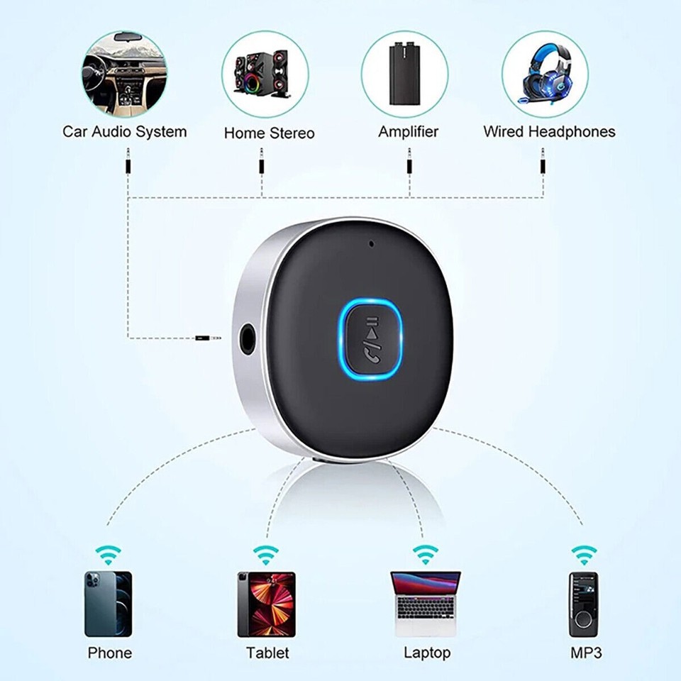 Bluetooth Receiver 3.5mm AUX Car Adapter Wireless Audio Receiver for ...