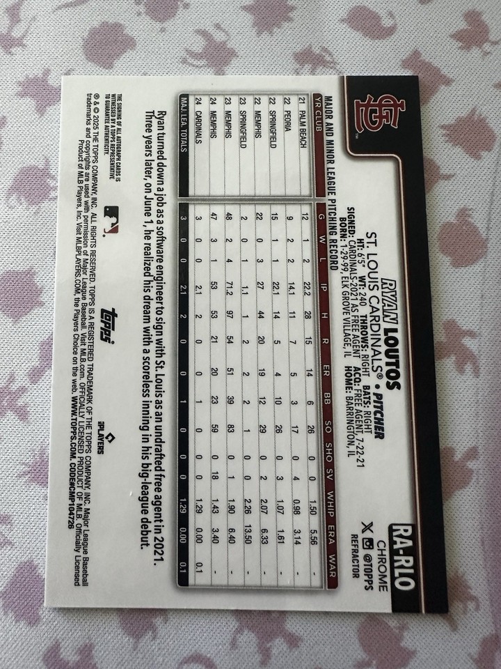 2025 Topps Chrome Ryan Loutos RC Refractor Auto #014/499 Cardinals ...