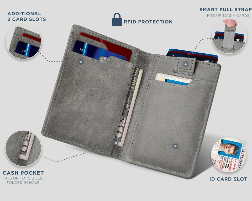 SERMAN BRANDS Wallets for Men Slim Mens leather RFID Blocking ...