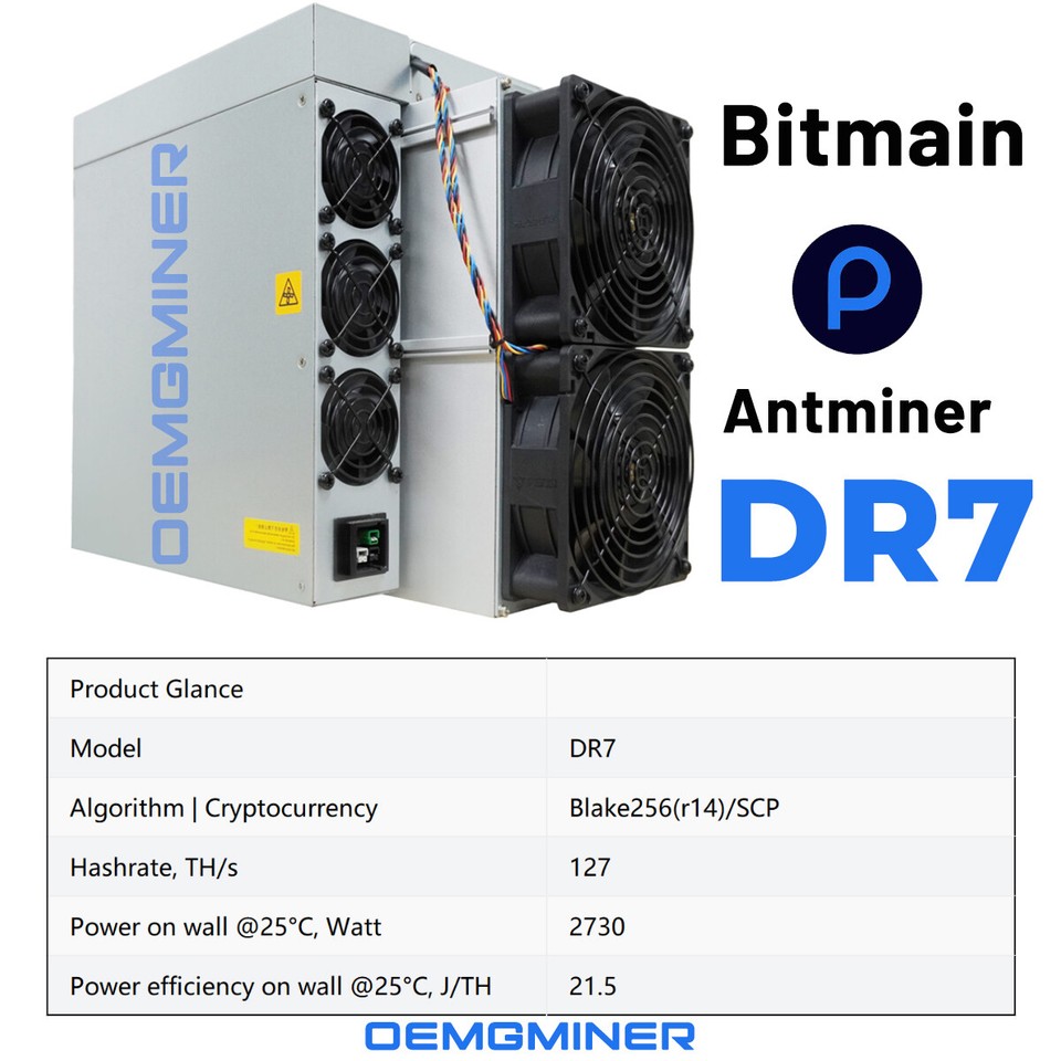 New Bitmain Antminer DR7 127T 2730W SCP Miner Blake256R14 ASIC Miner | eBay