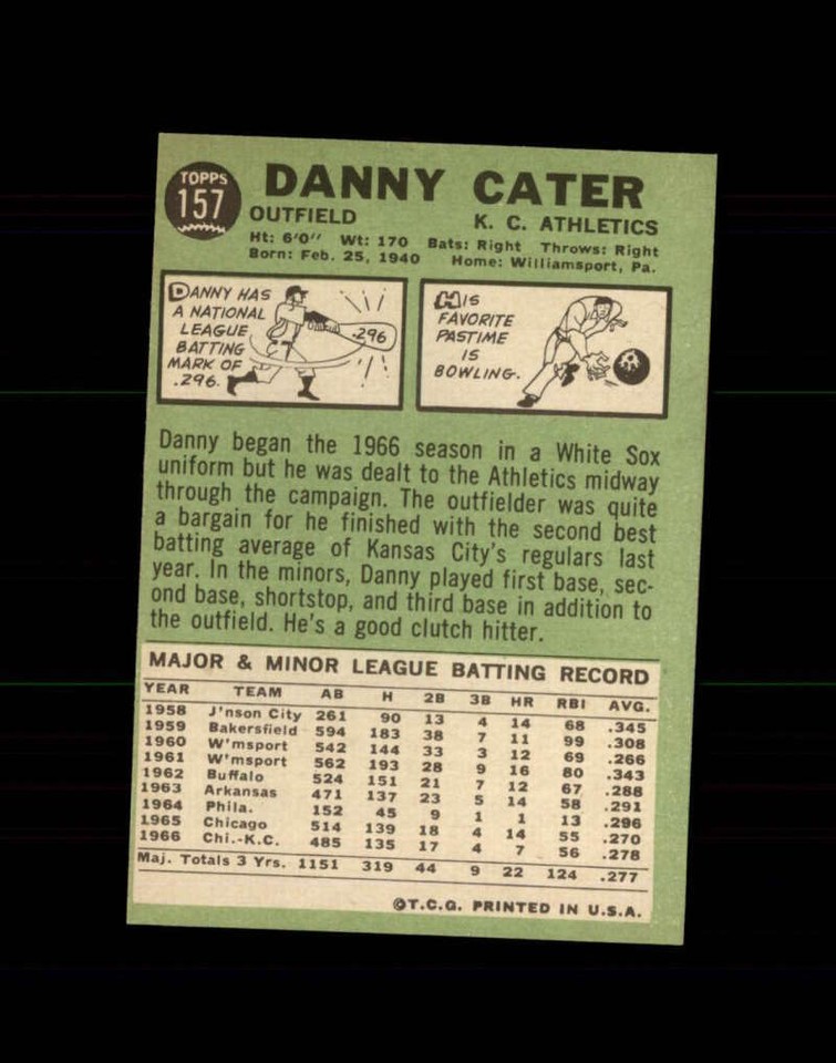 1967 Topps Baseball #157 Danny Cater STARX 5.5 EX+ CS61395 | eBay
