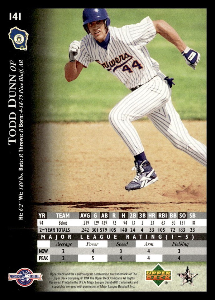 1995 Upper Deck Minor League #141 Todd Dunn Beloit Brewers Baseball ...