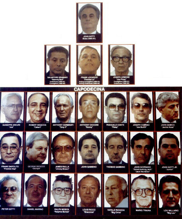John Gotti Mafia Organized Crime Family Chart Mobster 8x10 Picture ...