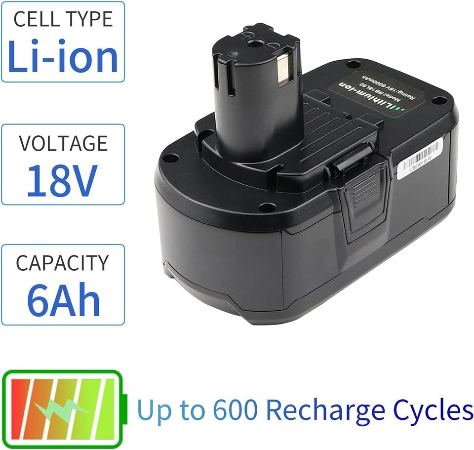 2 PCS 9.0Ah Lithium Battery for Ryobi P102 P108 P200 P201 P203 BPL-1815 ...