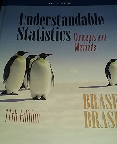 Understandable Statistics AP Edition by Charles Henry Brase ...
